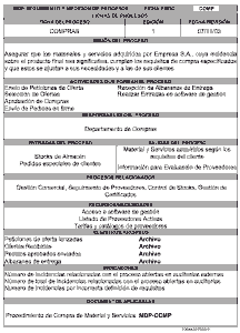 Ficha del proceso "Compras"ISO 9001 calidad. Sistemas de Gestión de Calidad según ISO 9000.